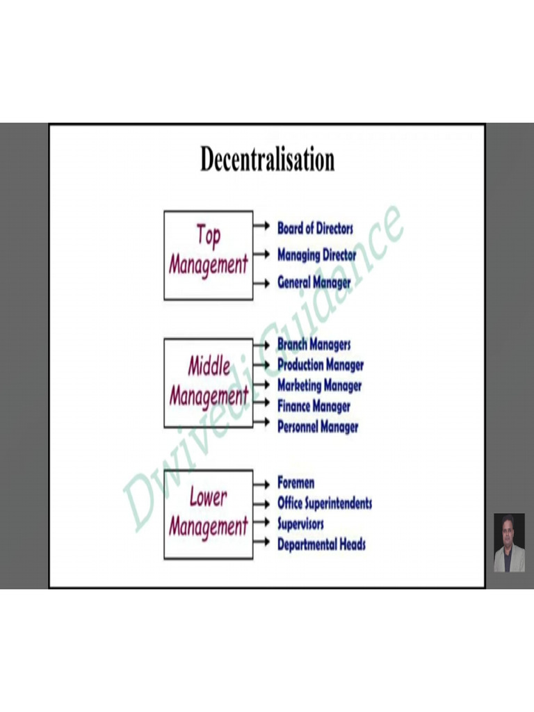 Decentralisation and Centralisation | PDF