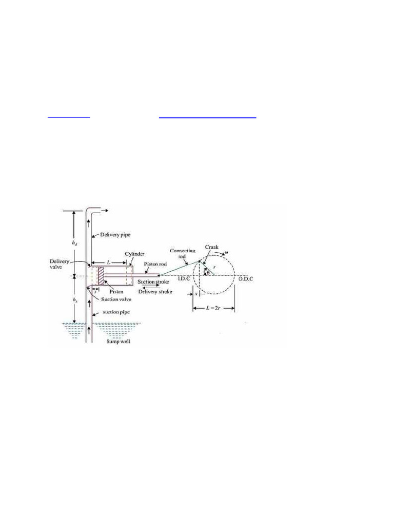 Understanding Reciprocating Pumps Explained | PDF | Pump | Piston
