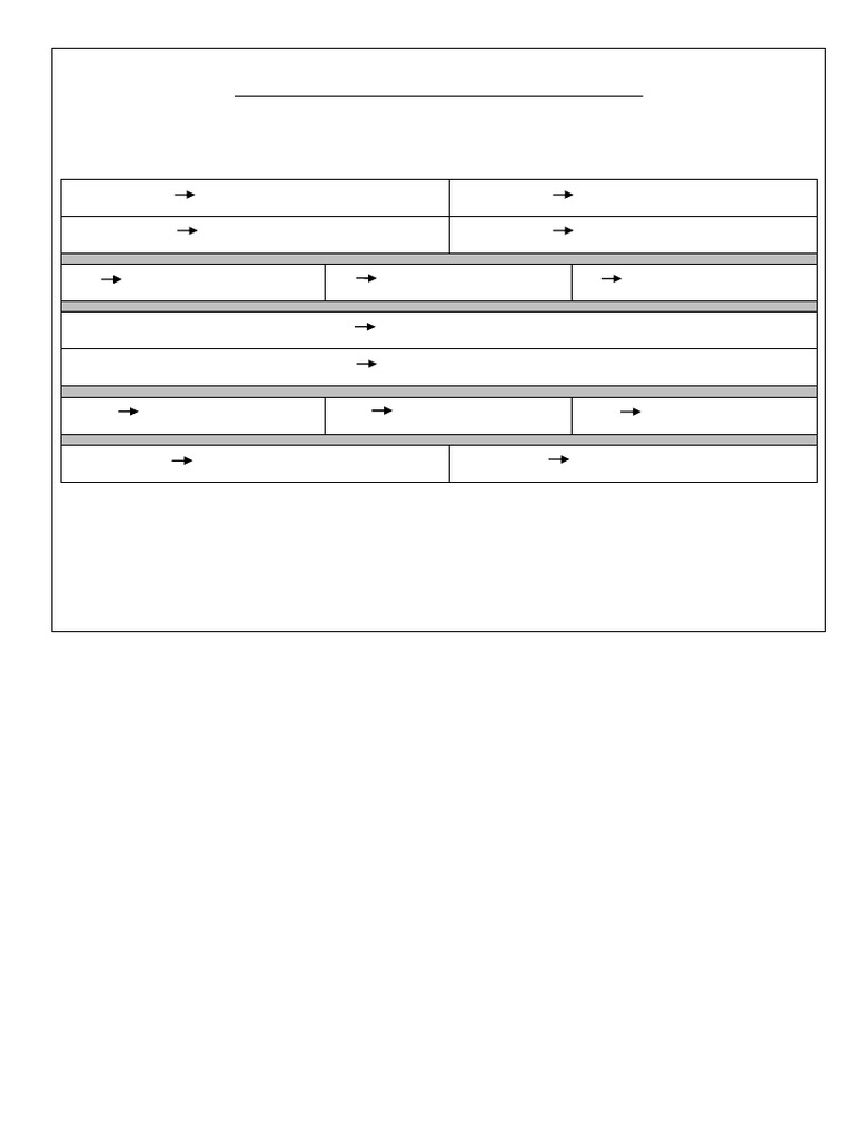 Circular For Physics Lab CIE Test-I | PDF