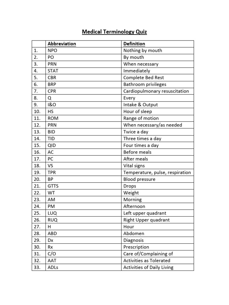 Medical Terminology Examples | PDF