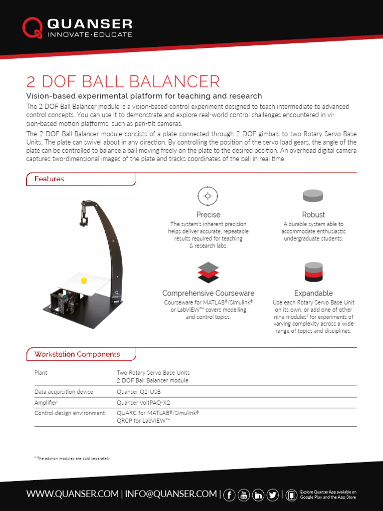 2 DOF Ball Balancer Data Sheet | PDF | Camera | Servomechanism