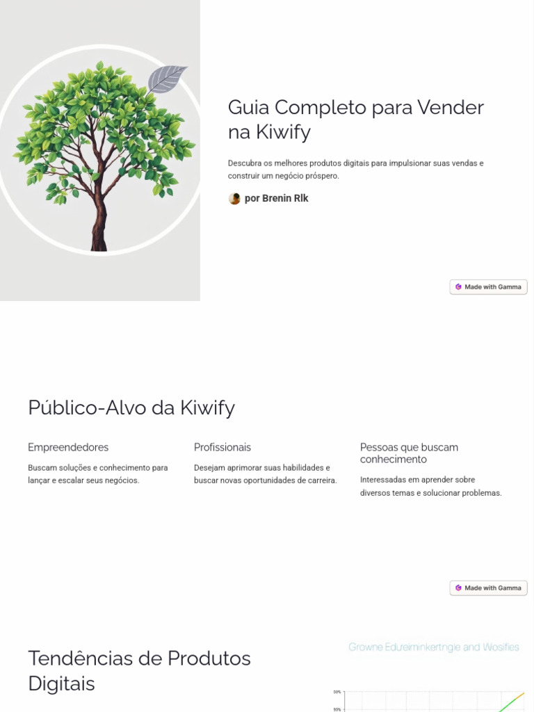Guia Completo para Vender Na Kiwify | PDF | Informática