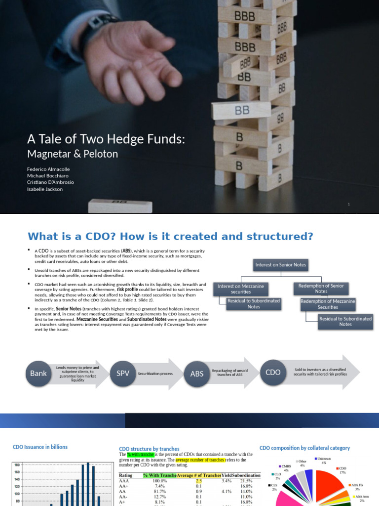 A Tale of Two Hedge Funds | PDF | Collateralized Debt Obligation ...