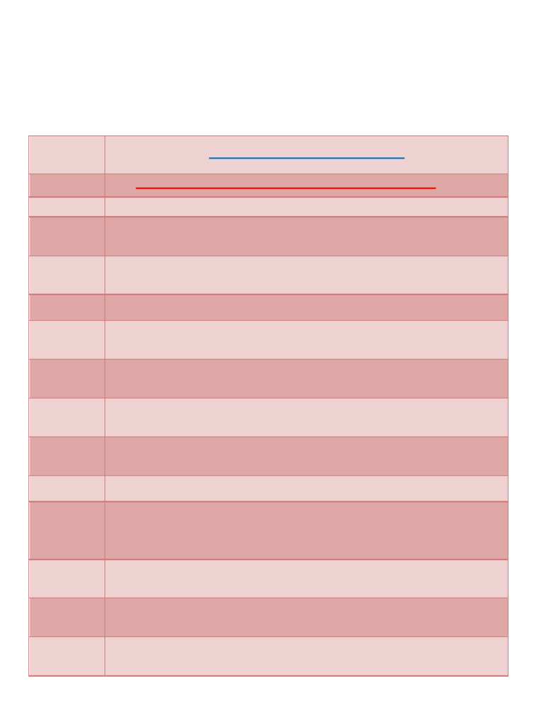 2024 and 2025 Python ML - DL - AI IEEE Projects List | PDF | Machine Learning | Artificial ...
