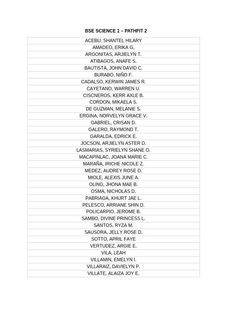 Bse Science 1 Pathfit 2 | PDF