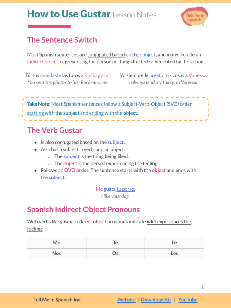 Using Gustar in Spanish Sentences | PDF | Subject (Grammar ...