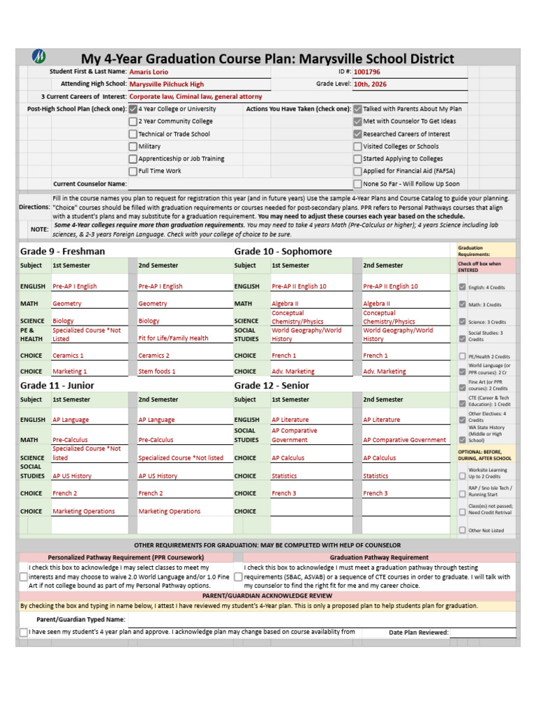 MPHS - 4-Year Course Planner 24-25 - High School 4 Year Plan | PDF | Advanced Placement ...