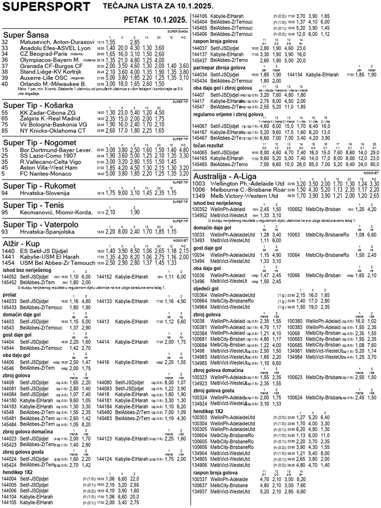 Ss Dnevna 2025 1001 100028 | PDF