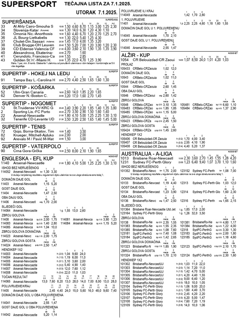 Ss Dnevna 2025 0701 100042 | PDF