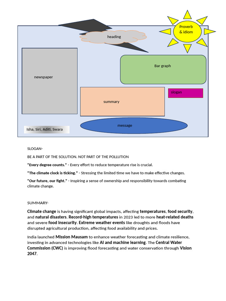 English Activity - Climate Change J Plan of Group 3 | PDF | Climate ...