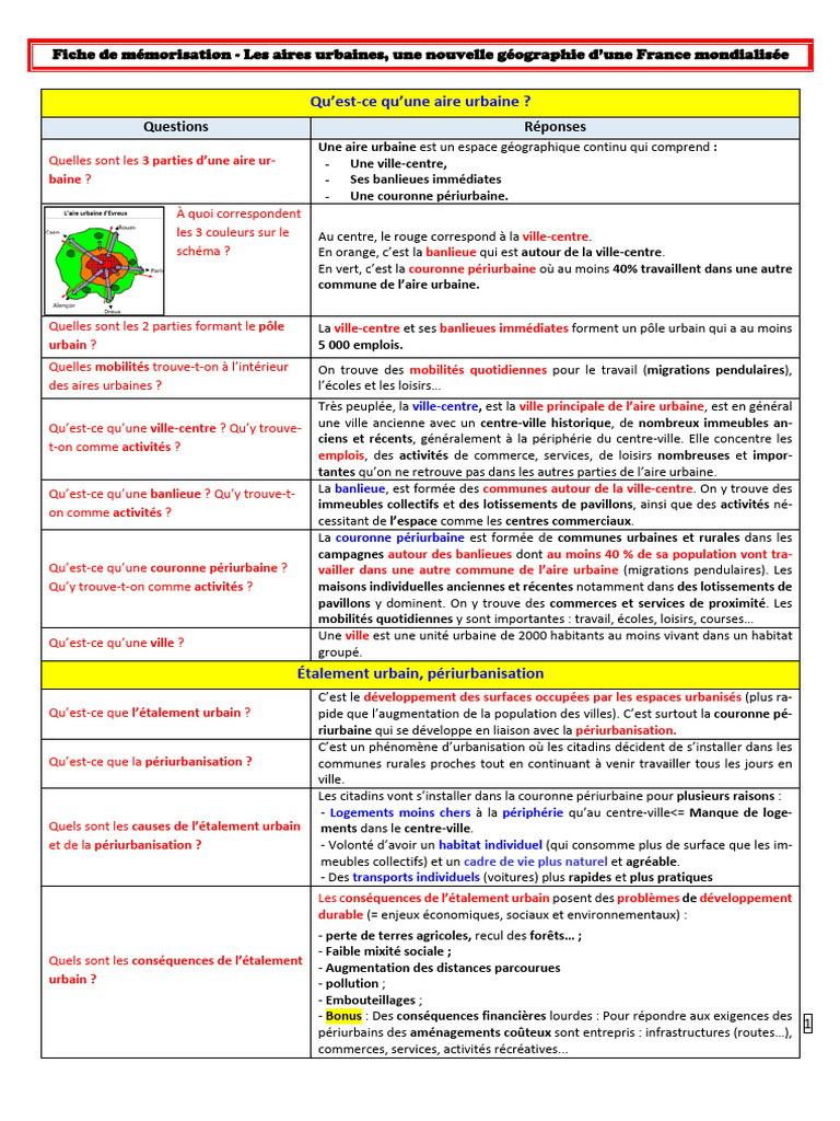 Les aires urbaines en France expliquées | PDF | Étalement urbain | Banlieue