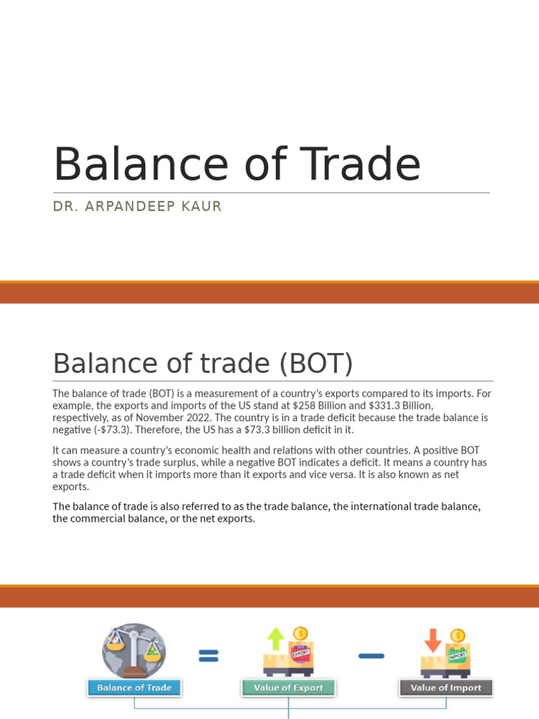 Balance of Trade | PDF