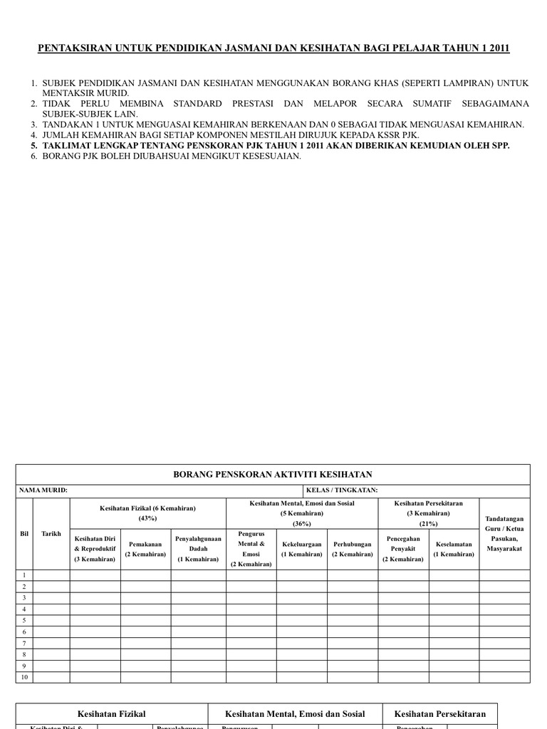 Borang Pentaksiran (NEW) PJK | PDF