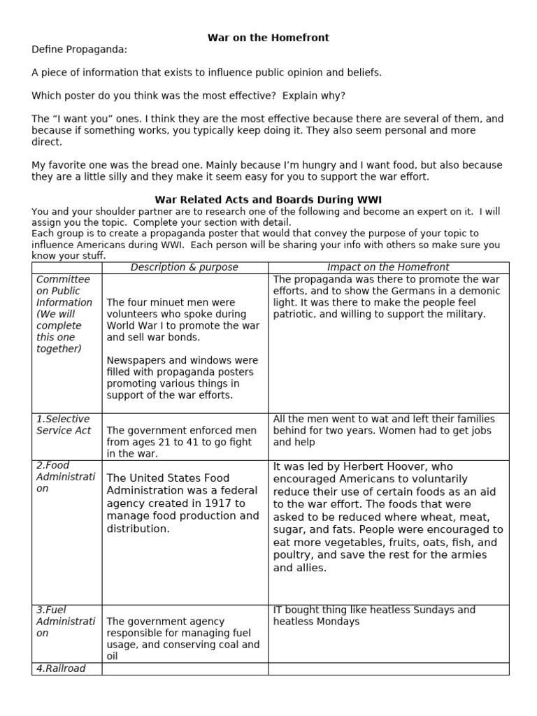 War On The Homefront-1 Food Administration | PDF | Propaganda