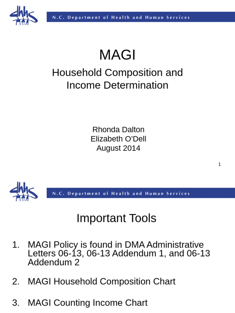 Modified Adjusted Gross Income (MAGI) Methodology | PDF | Tax Deduction ...