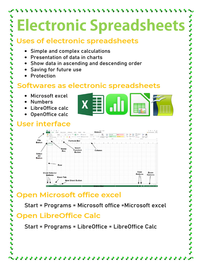 Electronic Spreadsheets | PDF