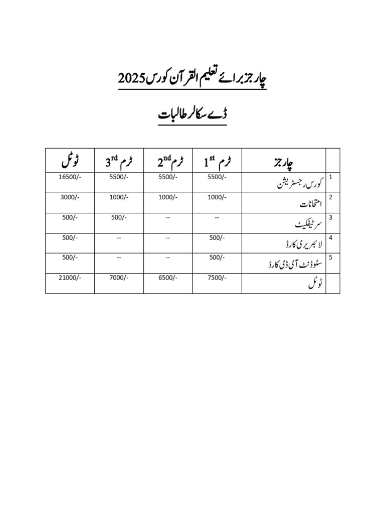 TQU 2025 26 FeeStructure | PDF