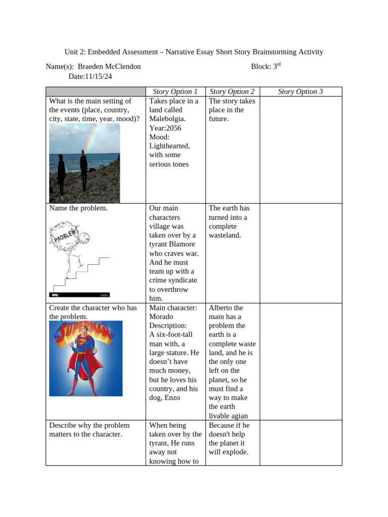 2025 Unit 2 Narrative Essay Brainstorming Document | PDF