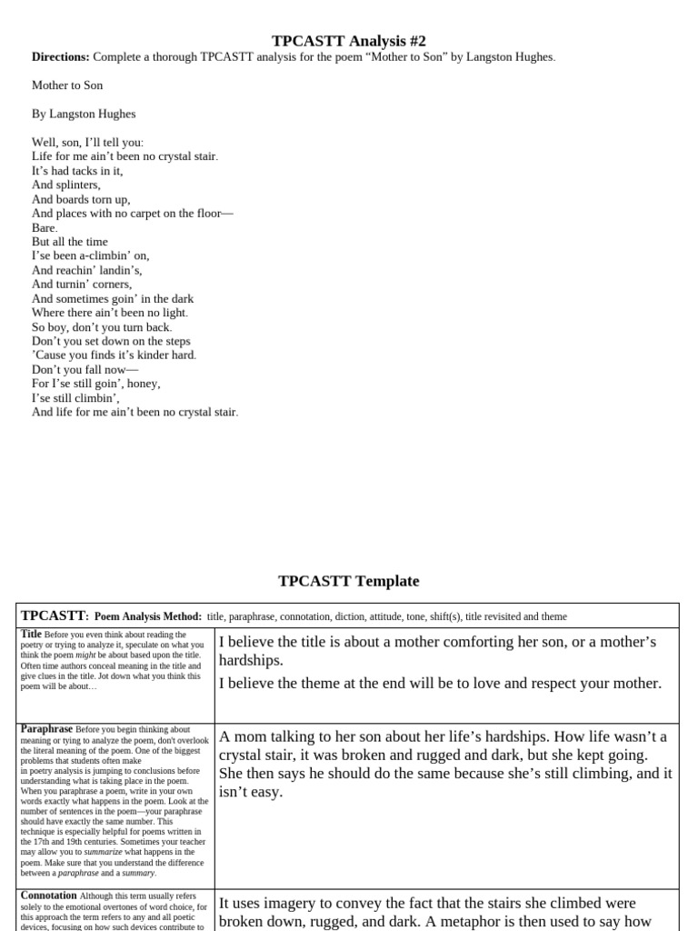 TPCASTT Analysis 2 Honors | PDF | Poetry