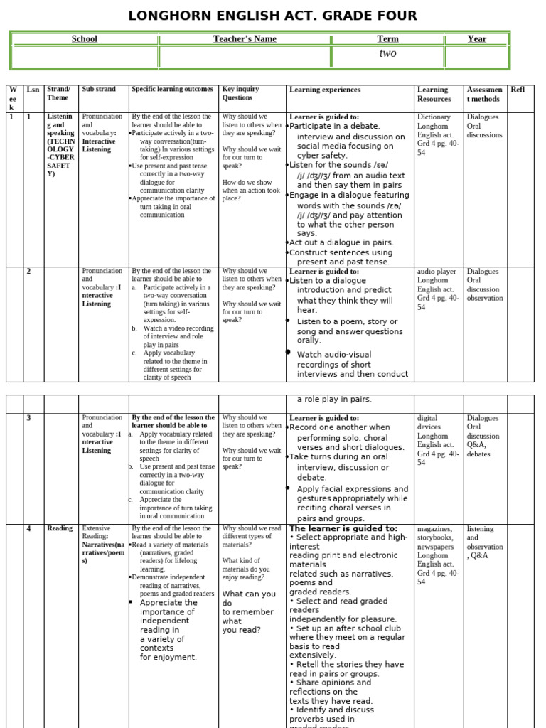 Grade 4 English Learning Activities | PDF | Reading Comprehension ...