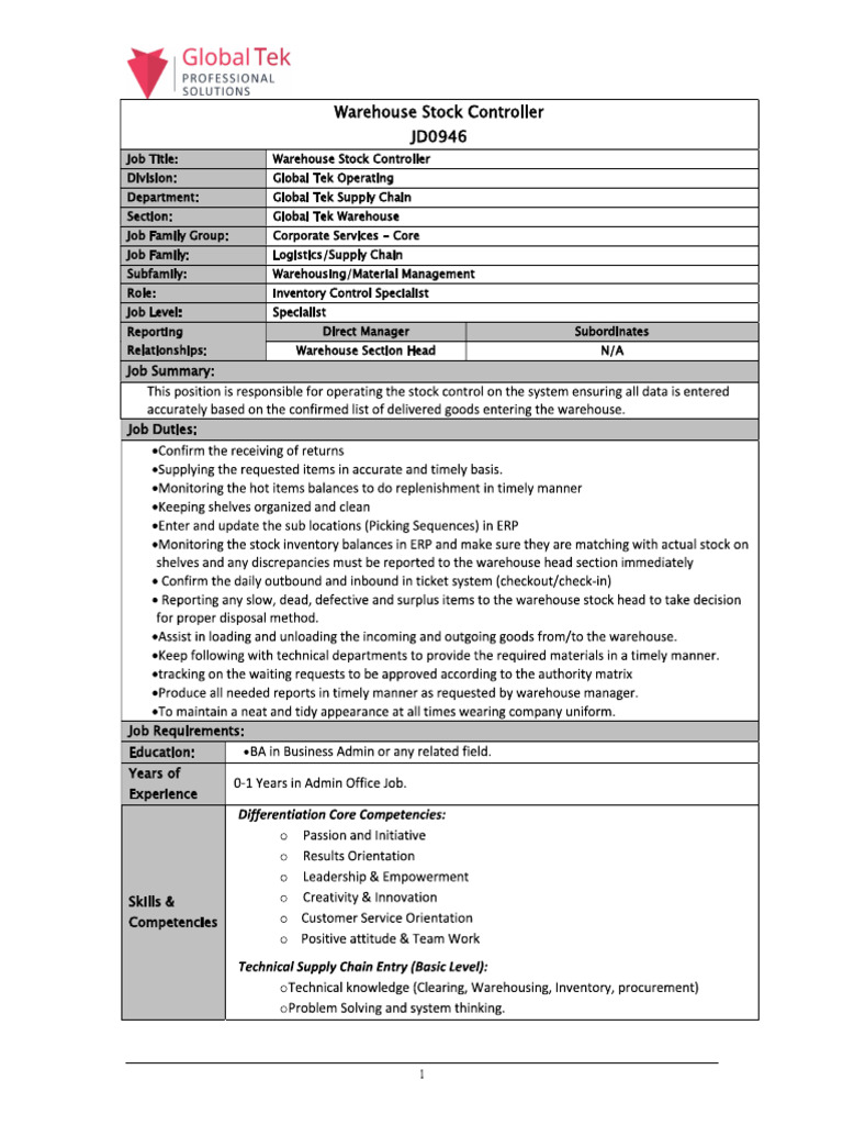 Warehouse stock controller (JD) | PDF