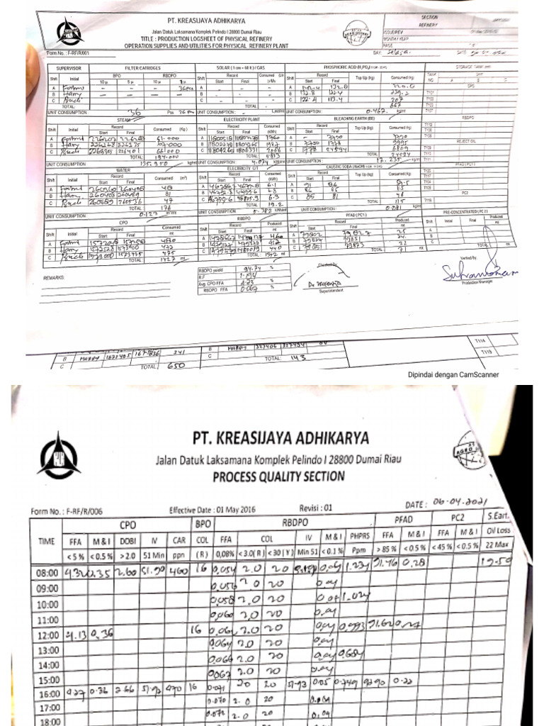 data loggsheet produksiusjs | PDF
