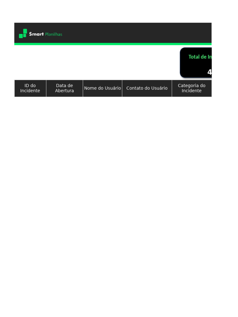 Planilha de Help Desk | PDF