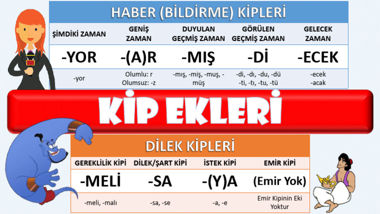Kipler Afiş | PDF