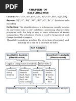 Salt Analysis - Class Notes - Backlog Killer For Class 12th JEE | PDF ...