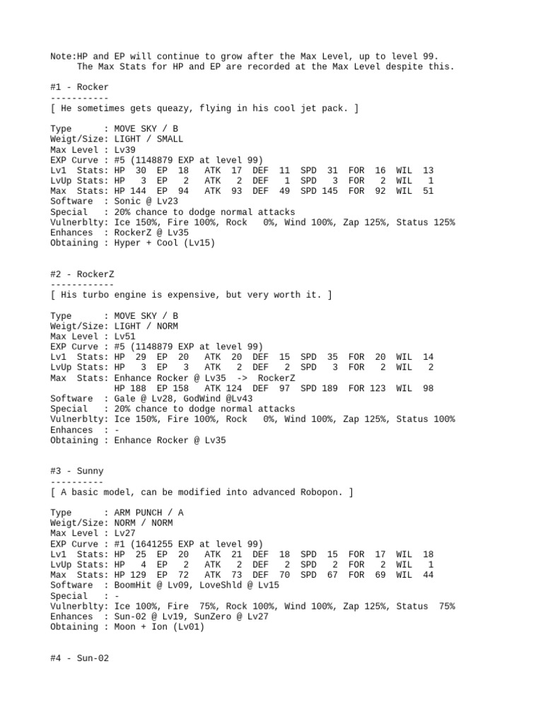 Robopon Max Stats and Enhancements Guide | PDF