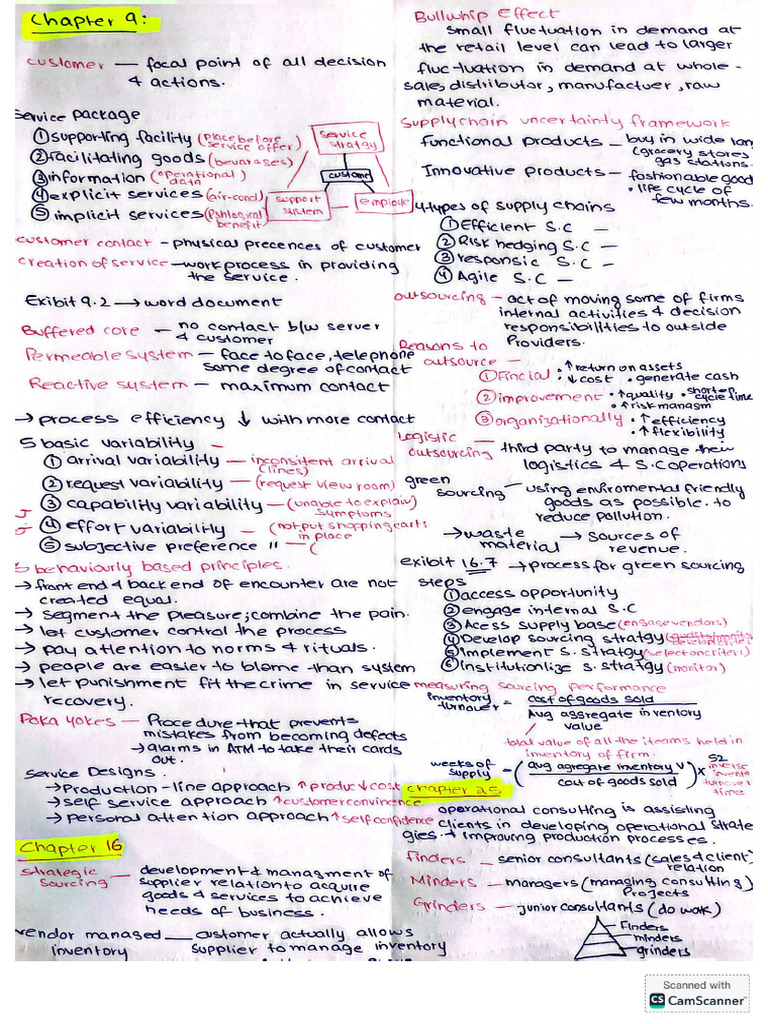 OM Chapter Notes | PDF