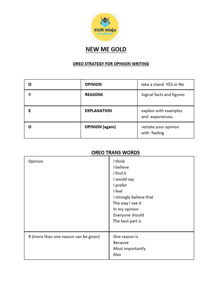 Oreo Strategy for Opinion Writing | PDF