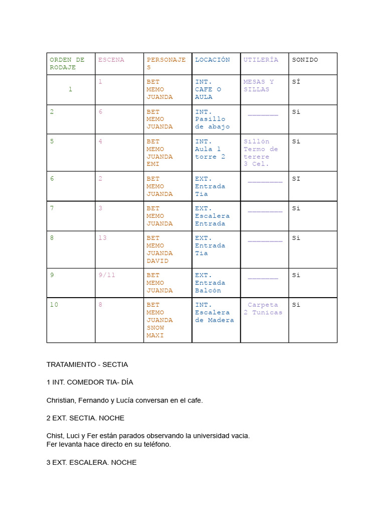 Plan de Rodaje | PDF