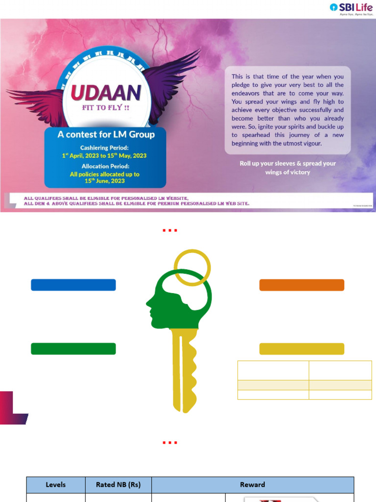 UDAAN | PDF