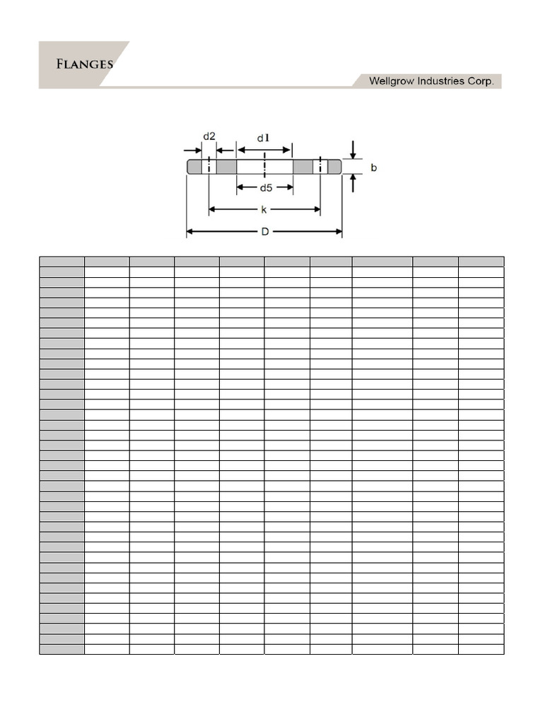 DIN Standard Flat Welding Flanges | PDF