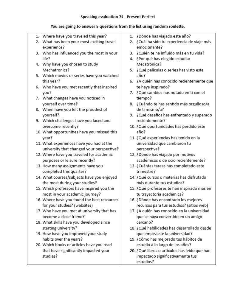 Present Perfect Speaking Evaluation Guide | PDF