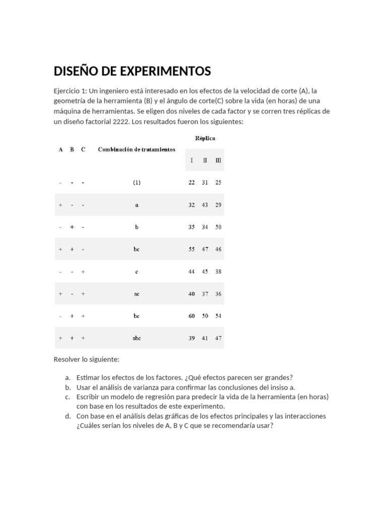 Ejercicios DISEÑO DE EXPERIMENTOS | PDF | Diseño de experimentos ...
