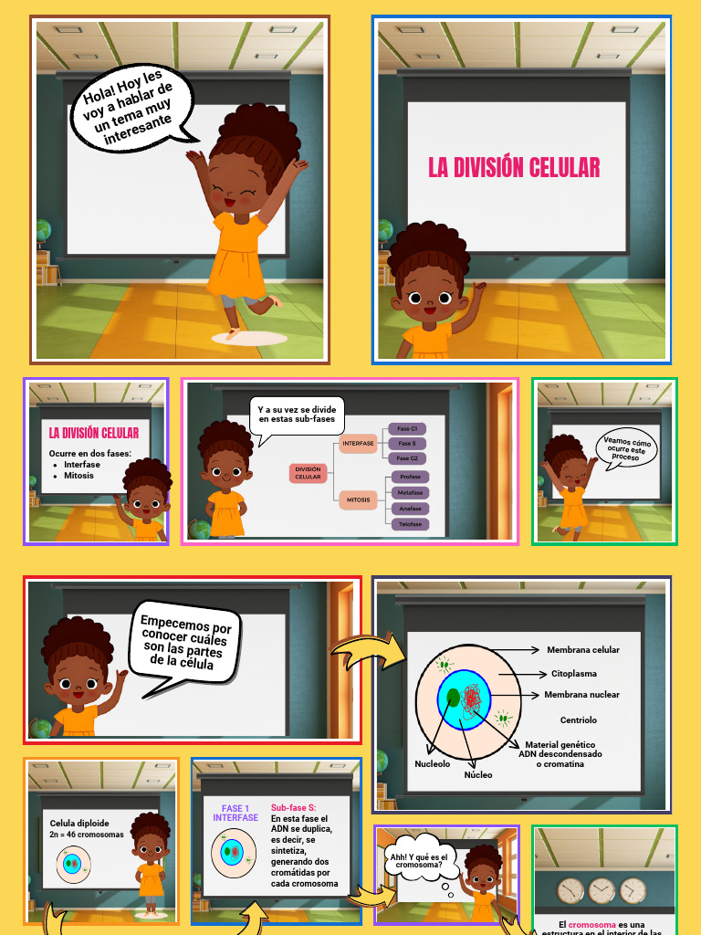 Comic sobre la División Celular | PDF | Mitosis | Procesos celulares