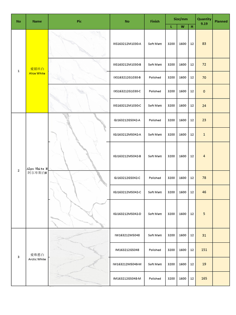 1600X3200X12mm Inventory List-2024.9.19 | PDF