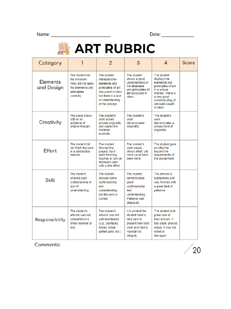 Art Rubric | PDF