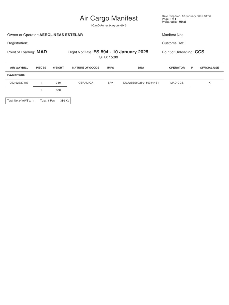 Air Cargo Manifest Flight 437685 | PDF