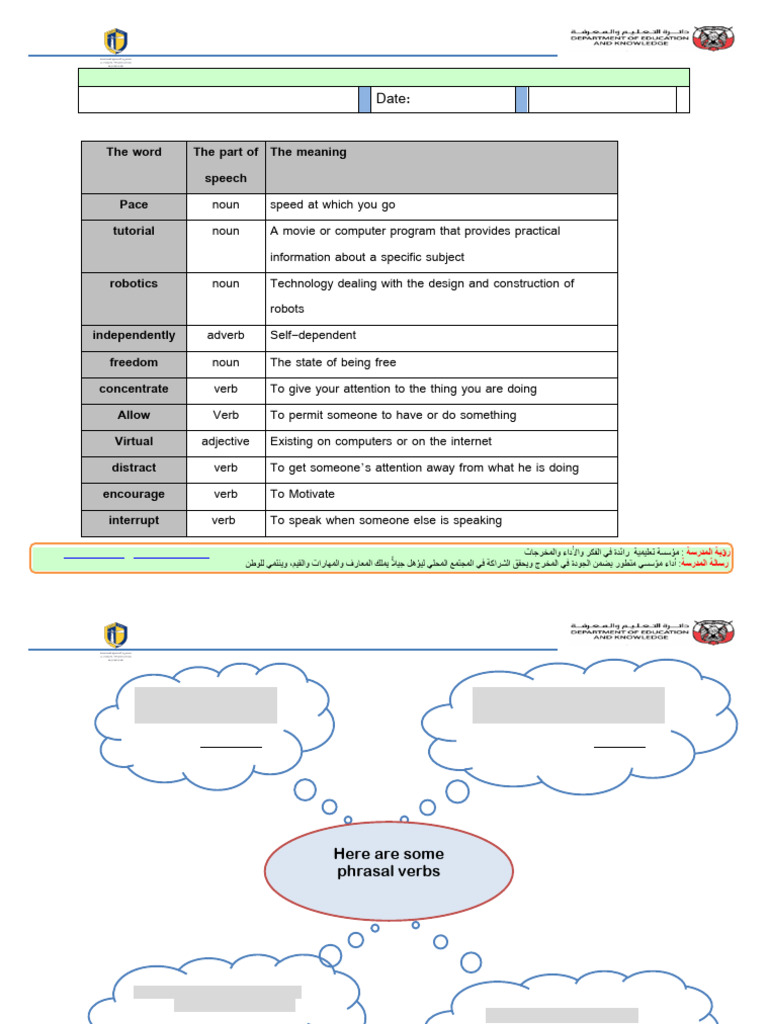 G8 - Vocabulary Lessons 1 To 7 Unit 1 | PDF | Verb | Noun