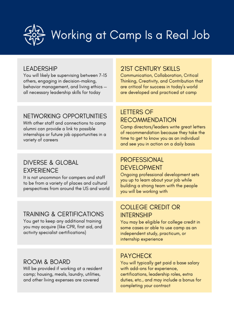 Benefits of Working at Summer Camp | PDF | Leadership | Learning
