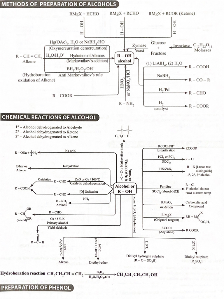 Alcohol and Phenols Rxns | PDF