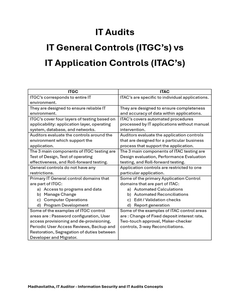 ITGC Vs ITAC | PDF