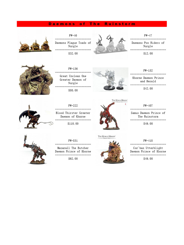 Horus Heresy Daemons of The Ruinstorm 2020.1.27 | PDF