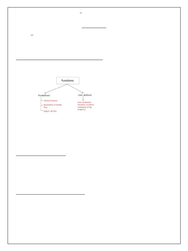 Module 4 | PDF | Variable (Computer Science) | Parameter (Computer ... Module 4 | PDF | Variable (Computer Science) | Parameter (Computer ...