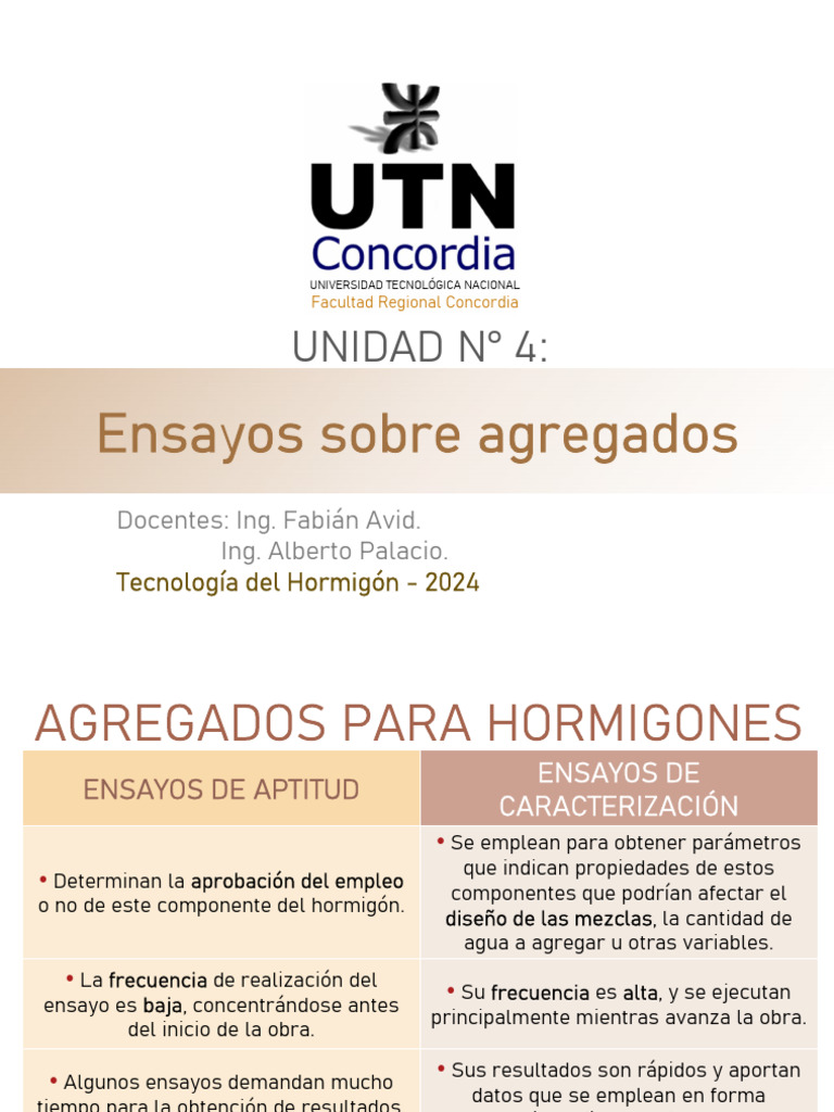 Ensayos y muestreo de agregados en hormigón | PDF | Densidad | Hormigón