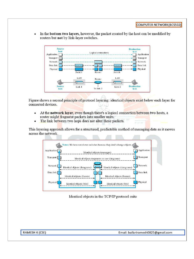 CN MQP & SOLNS-images-5 | PDF