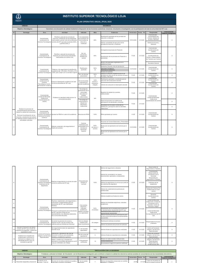 POA 2025-Signed | PDF | Plan de estudios | Planificación